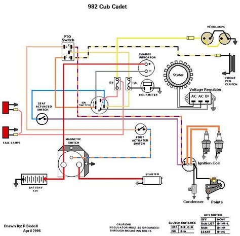 Cub Cadet RZT 50 Electrical Diagram