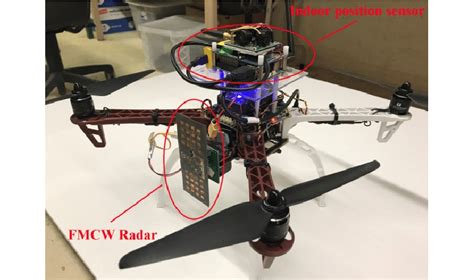 The Drone Based Radar System Download Scientific Diagram