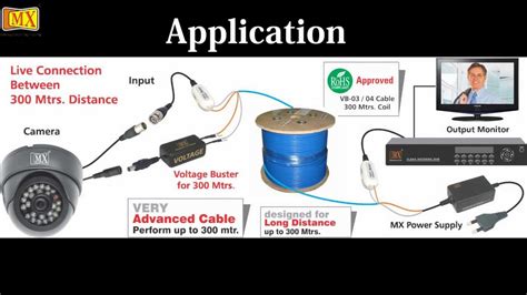 CCTV Camera Video Balun BNC Plug To Cat5 Cable Adapter Passive Twisted