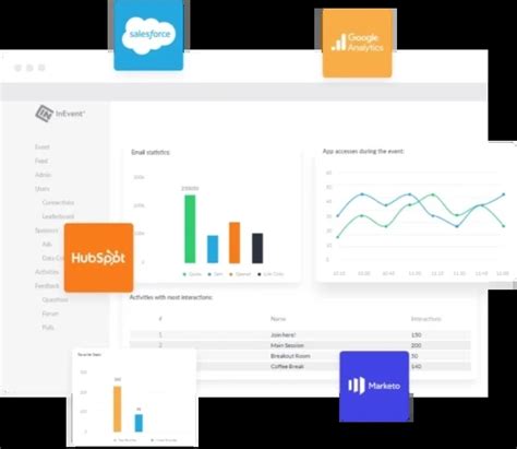 Sex Xưa Khám Phá Nền Tảng Công Nghệ Tiên Tiến Meter Built