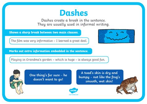 Punctuation Review English Quizizz