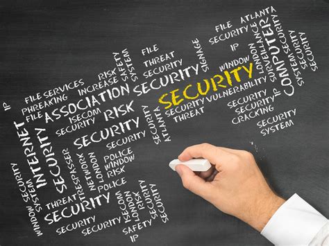 Cybersecurity Risks For Physical Security Systems Security Sales And Integration