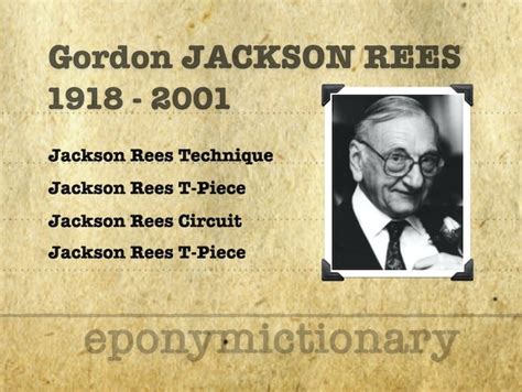 Jackson Rees Circuit Archives • Litfl