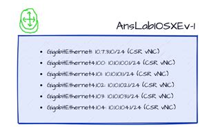 Automate Cisco IOS IOS XE Documentation With Ansible With Examples