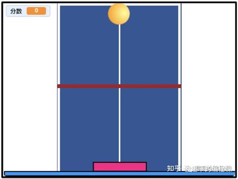 乒乓球游戏 第12届蓝桥杯scratch选拔赛真题精选 知乎