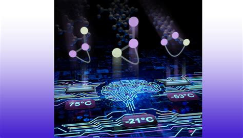Machine Learning Model Instantly Predicts Polymer Properties Lawrence Livermore National