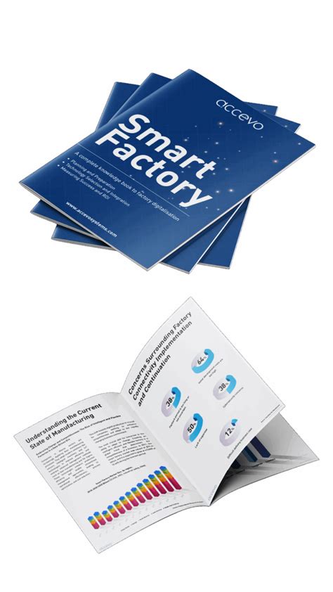 What Are The Gamp Software Categories Glossary Accevo