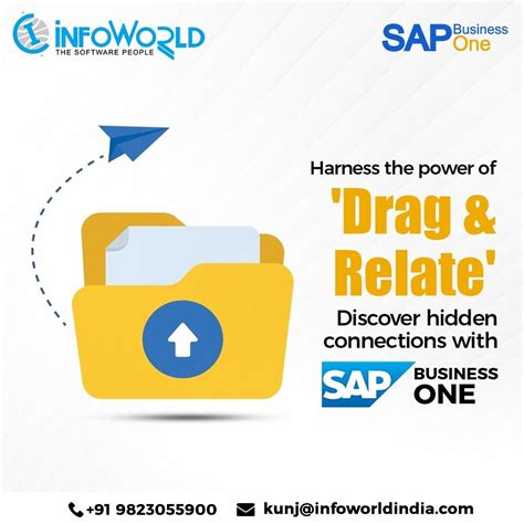 Dragandrelate Sapb1 Kunj Tibrewal