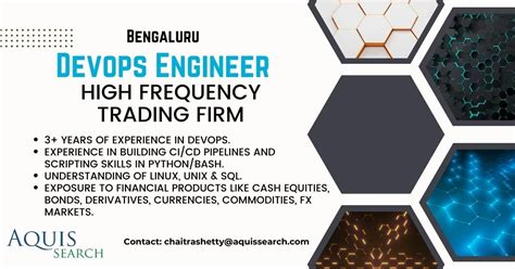 Chaitra Shetty On Linkedin Devopsengineer Awsdevops Python