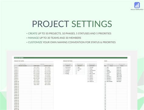 Multi Project Tracker Template EXCEL Google Sheets