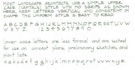Drafting Lettering Practice Worksheets Worksheets Master