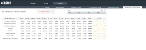 Crm Excel Spreadsheet Template 30 Adnia Solutions Excel Templates