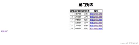 使用servlet和html实现一个增删改查的功能servlethtml Csdn博客