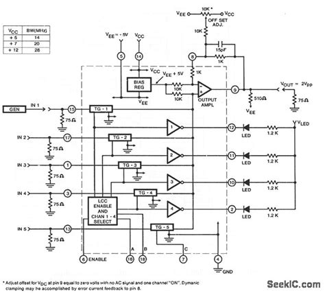 Analog Video Switch And Amplifier With Direct Coupled Input And Output Electrical Equipment