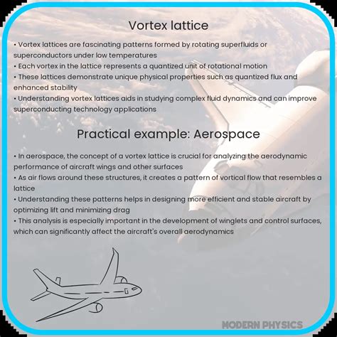 Vortex Lattice Quantum Physics Coherence And Flux