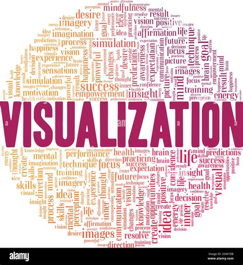 Visualization Vector Illustration Word Cloud Isolated On A White