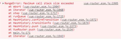 Vue Undefined Vue Js