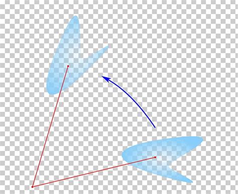 Korean Wikipedia Rotation Encyclopedia Euler Angles Png Clipart