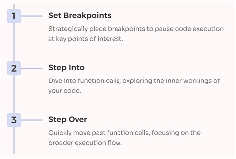 understanding the databricks new feature notebook debugger diggibyte