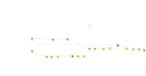 03 Rag Solución Knime Community Hub
