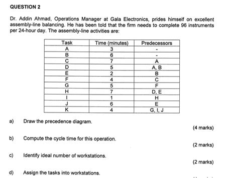solved question 2dr ﻿addin ahmad operations manager at
