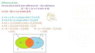 Operations On Sets Sets Relations Functions Ppt