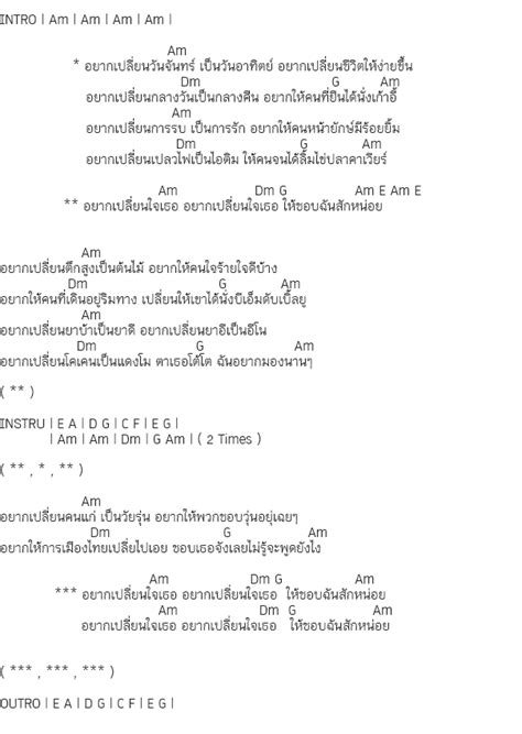 คอร์ดเพลง อยากเปลี่ยนใจเธอ เสก โลโซ Sek Loso