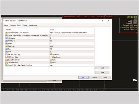 Pips Meter Adr Free Download Trading Utility For Metatrader 4