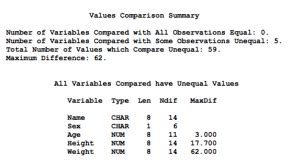 Six Ways To Use Proc Compare In SAS SASCrunch Com