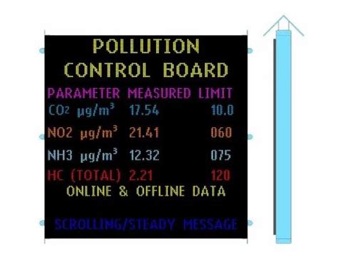 Weather Parameter Led Display Board At ₹ 5600sq Ft Led Light Board