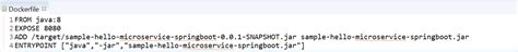 Java Developers Guide Deploying Spring Boot Microservice To Docker A Quick Guide