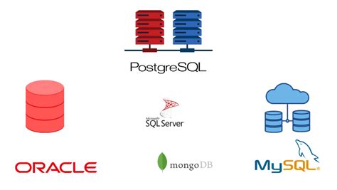 Home Database Analyser