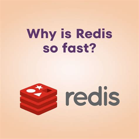 Mir Imad Ahmed On Linkedin Redis Performance Inmemory