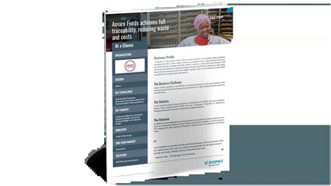 Procurement Erp Software Infographic Syspro Erp Software