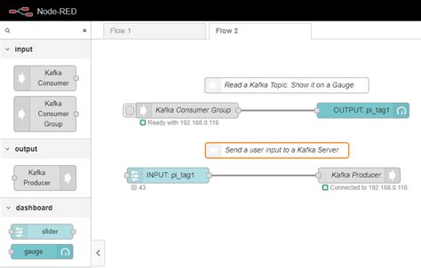Apache Kafka With Node Red Fun Tech Projects