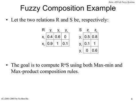 Lec Fuzzysystem Ppt