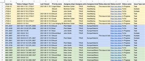 The Ultimate Guide To Data Stitching Coupler Io Blog