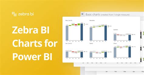 Zebra BI Charts The Most Powerful Charting Visual In Power BI