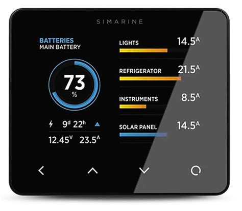 Black Simarine Pico Screen Dunn And Watson