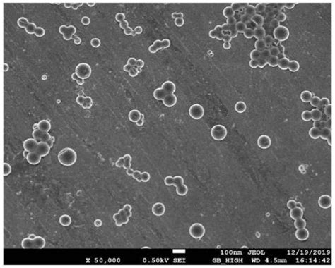 Aqueous Photochromic Microcapsule Dispersion And Preparation Method
