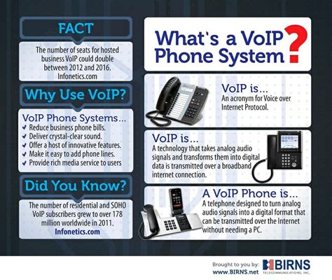 What Is A VoIP Phone How Does It Work FounderJar