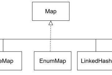 Jupyterlab Pr Sentation De L Interface Ui Notebook De Python