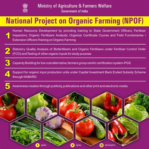 National Project On Organic Farming Npof Ministry Of Agriculture