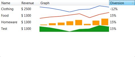 Chart View For Xojo Software Design And Development By Jeremie Leroy
