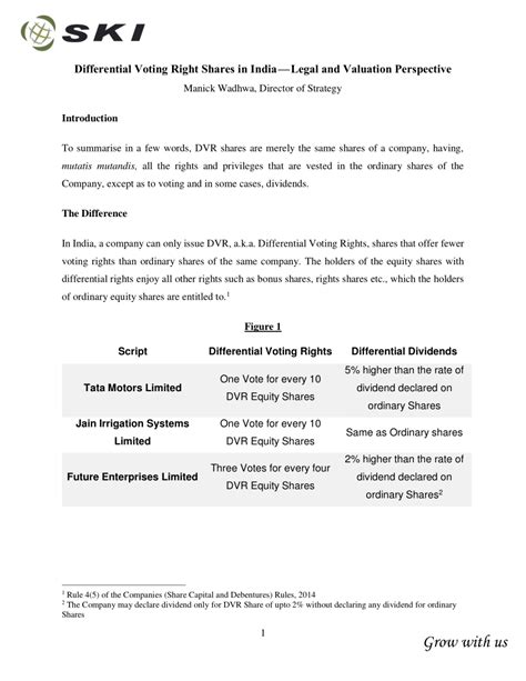 Pdf Differential Voting Right Shares In India Legal And Valuation