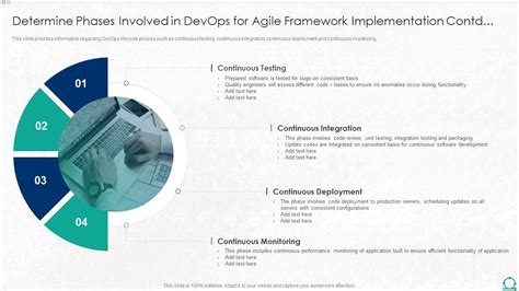 Determine Phases Involved In Devops For Agile Contd Integration Of Itil With Agile Service