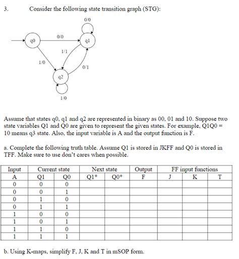 Solved 3 Consider The Following State Transition Graph Chegg