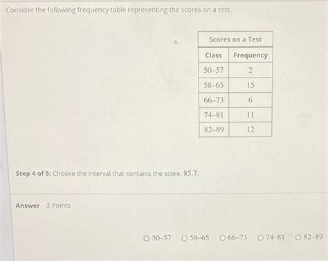 Solved Consider The Following Frequency Table Representi