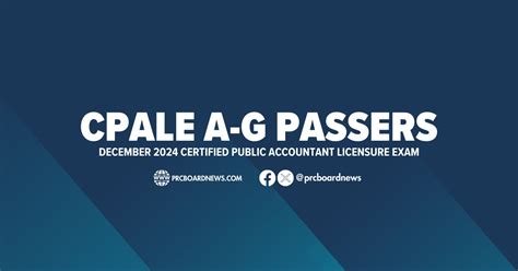 A G Passers December 2024 Cpale Results
