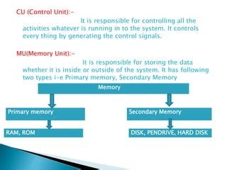 Ppt Computer Science Free Jobs Seva Unit 1 Pptx
